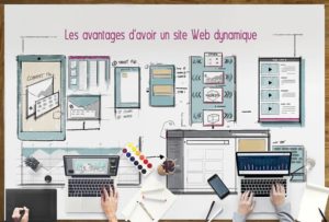 Avantages d'avoir un site Web dynamique, création site web dynamique